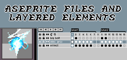 Elemental Damage Effect Pack (Pixel Art) by herrhermit