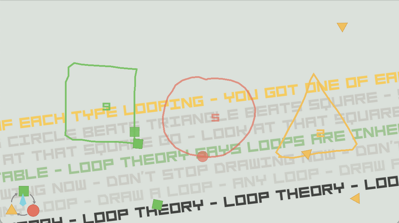 Loop Theory by iffalsepanic