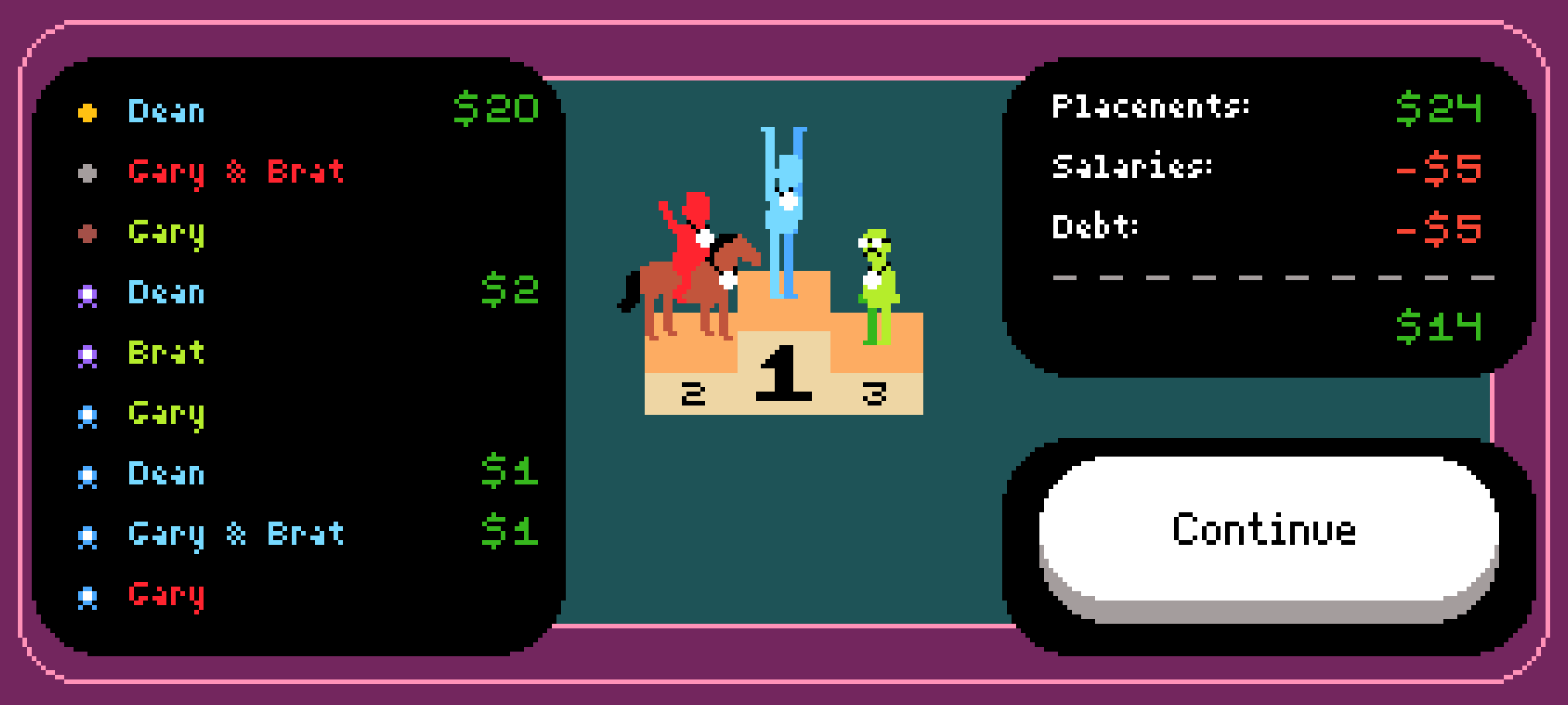 Lil Dude Racing by Hjalte Tagmose, Schu, wanderMarch