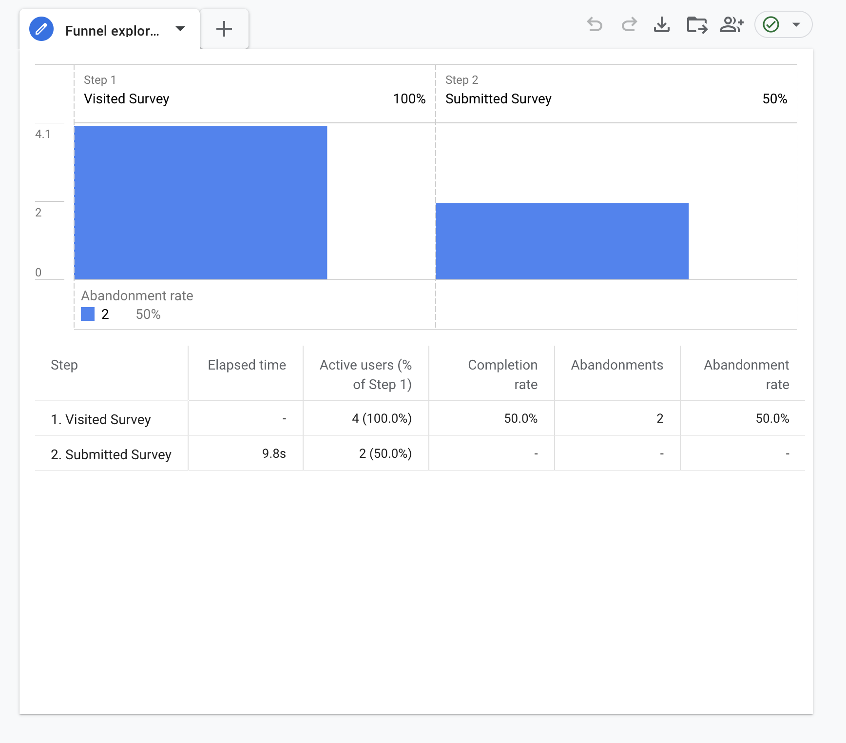Custom Survey for Lead Generation by Francis McKee