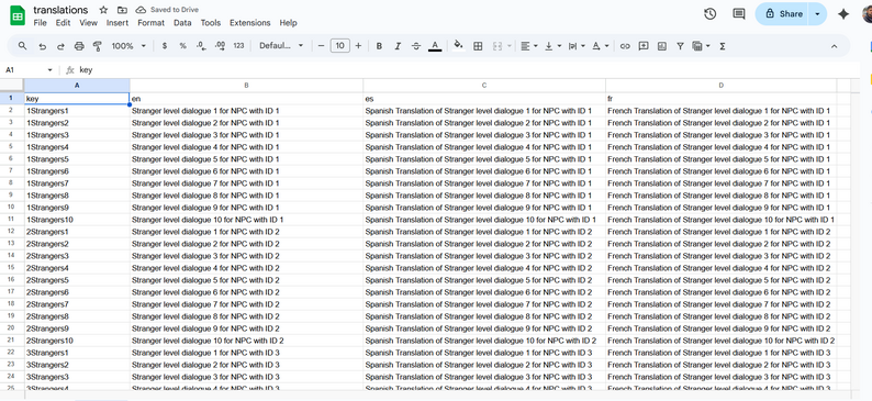 Complete NPC Dialog Solution for RPG Maker MZ by BitQuest Studio