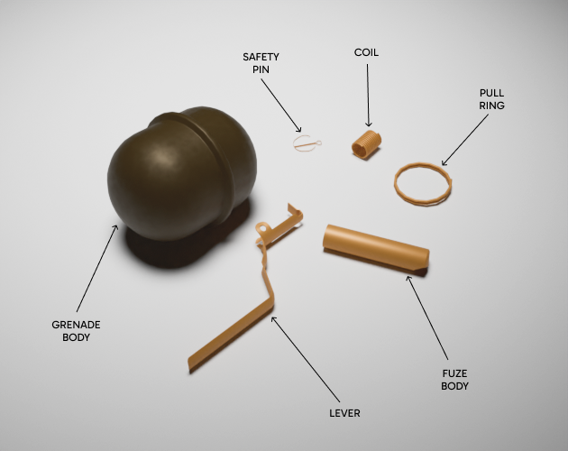 Some info - M18 Smoke & RGD-5 Grenades by CaterBoi