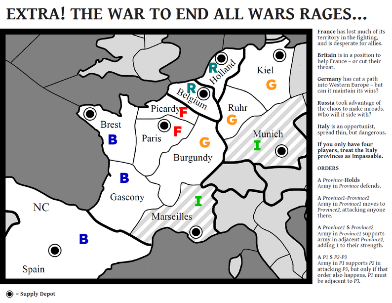 History of RPGs by Anna Anthropy