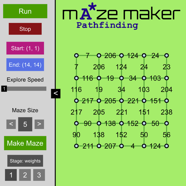 maze maker and pathfinder by SombreroMan16