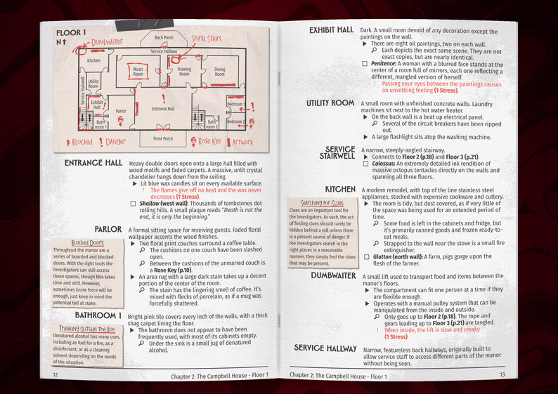 Einfühlung: A Liminal Horror Starter Scenario by Goblin Archives ...
