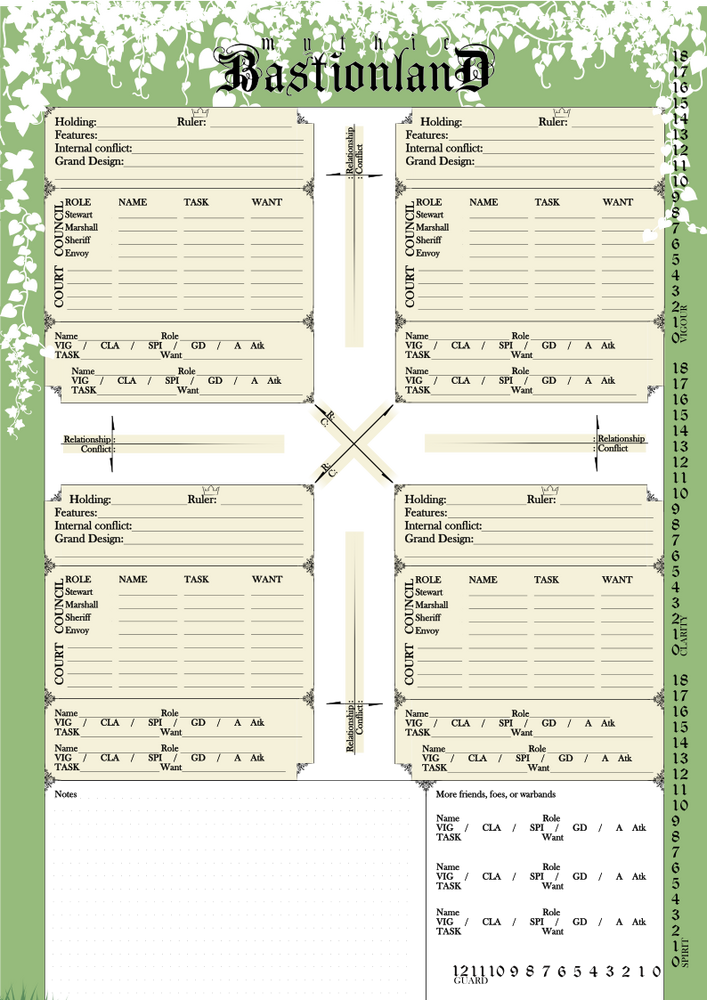 Mythic Bastionland Character Sheet by lump beefbroth
