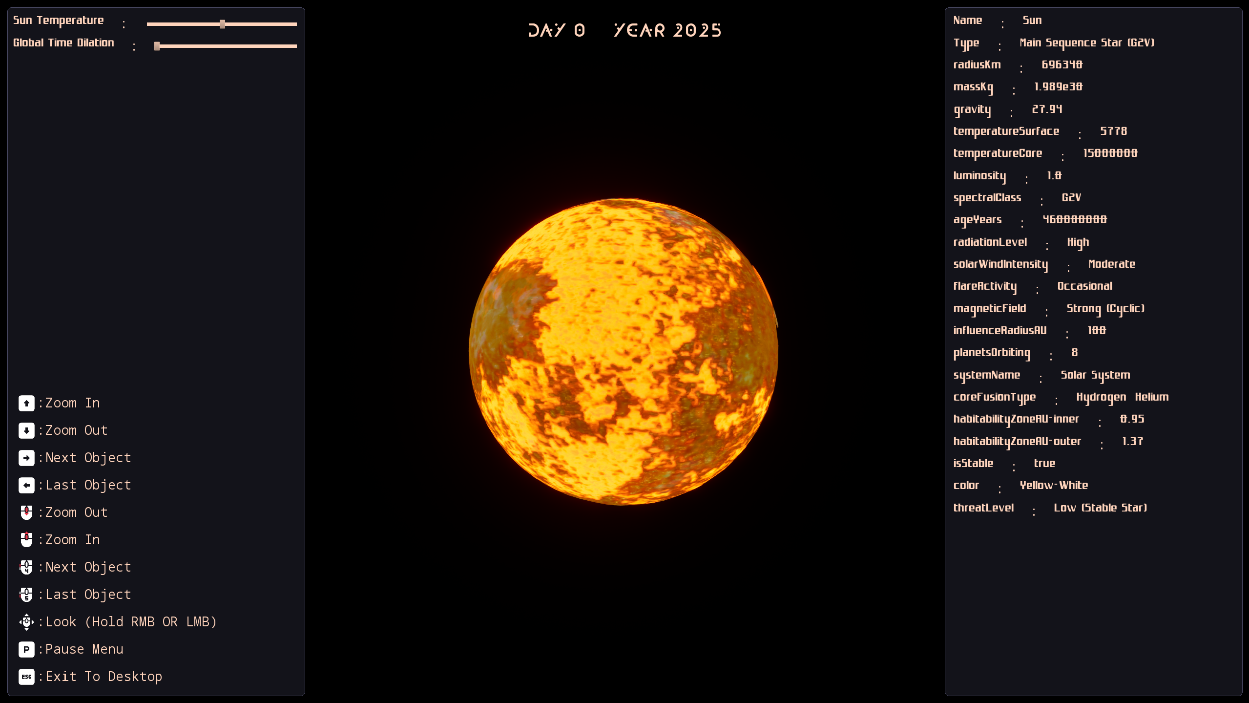Solar God Prototype by Zero