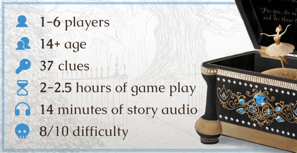 Forsaken Souls: Cursed Artifact Escape Room by Solar Wind Publishing