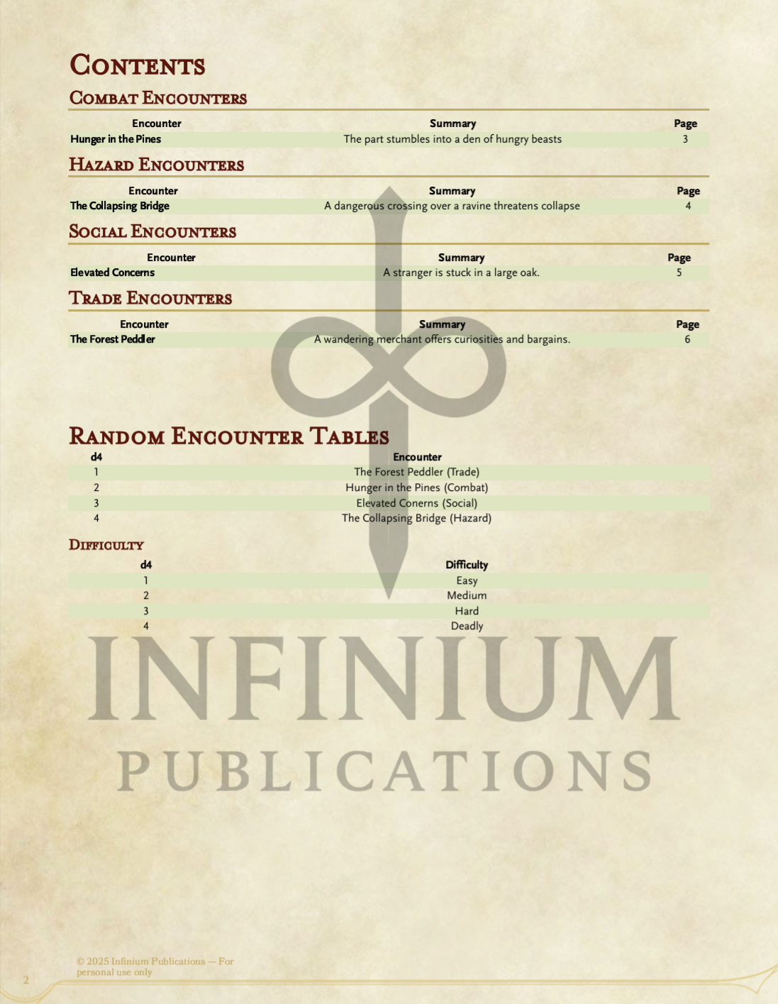 [Free] Forest Encounters Sample Pack by Infinium Publications