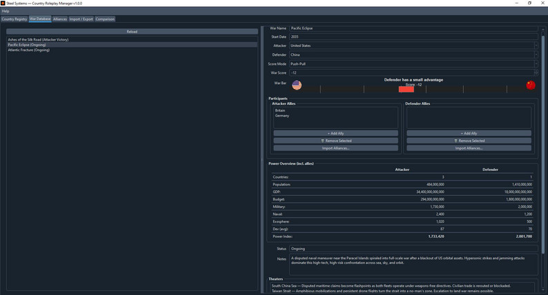 Country Roleplay Manager by bravoman80000