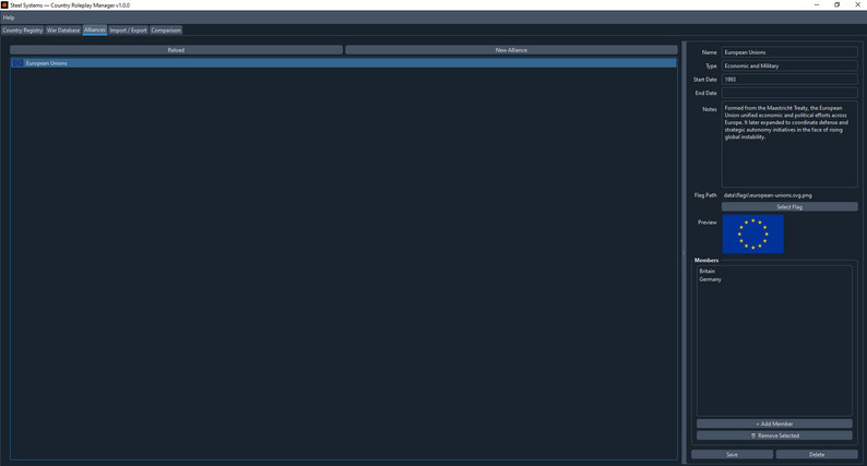 Country Roleplay Manager by bravoman80000