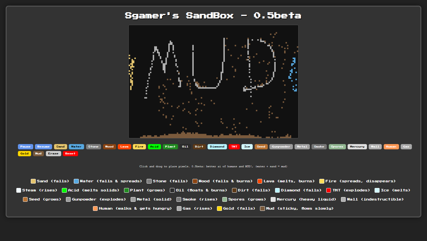 Sgamer´s SandBox by sgamer3080
