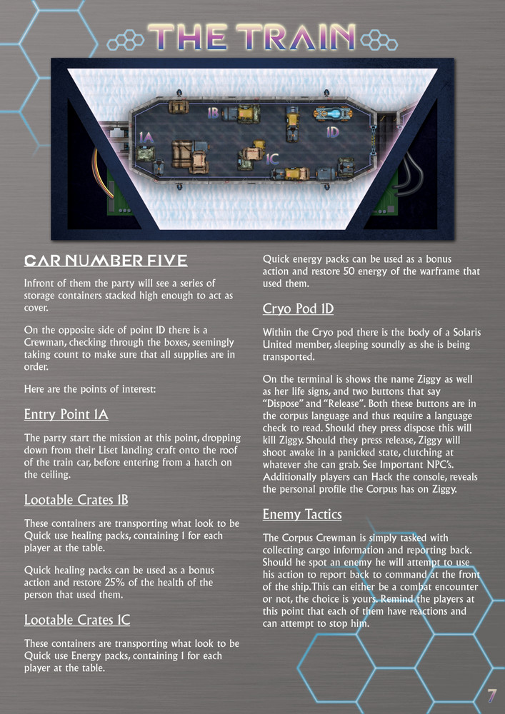 Warframe Tabletop RPG, Last Train Before Voidbound by Theweejo