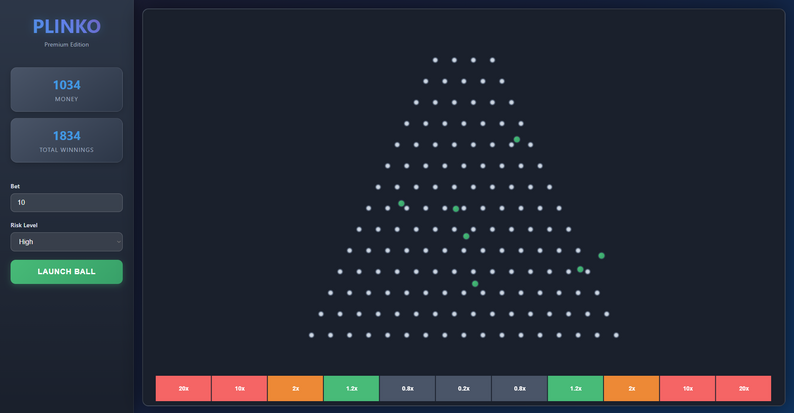 Plinko HTML5 Game by StrikerAI