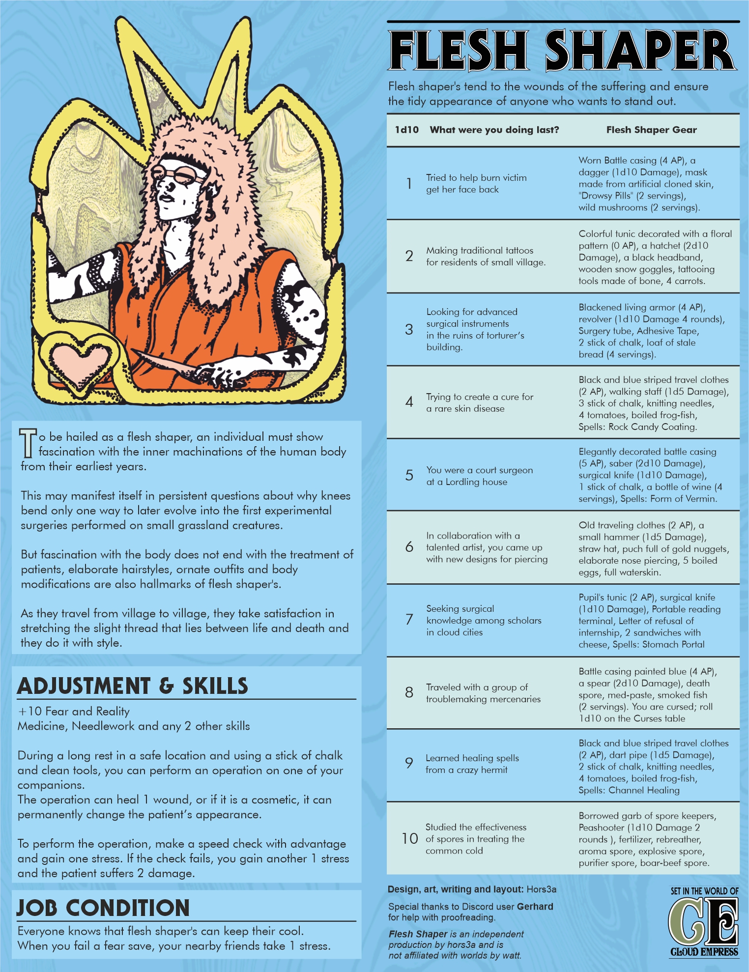 Flesh Shaper by Hors3a