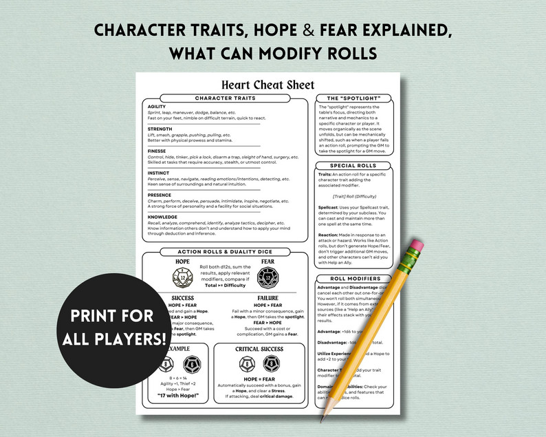 Daggerheart Cheat Sheets by quigonquinn