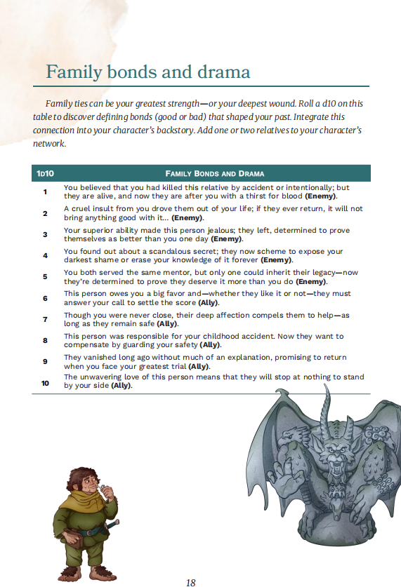 Wildemount Starter Guide by Sea Drake Games 🐍🌊