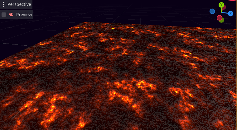Godot Fire VFX Pack (3D, stylized) by GameIdea Studio