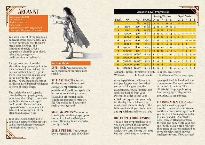 Effigies of Inveracity by Ecstatic Entropy Games