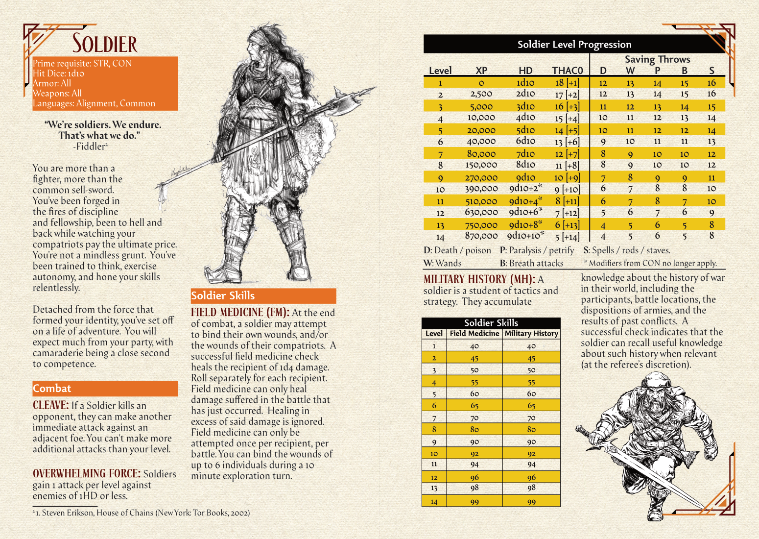 Effigies of Inveracity by Ecstatic Entropy Games