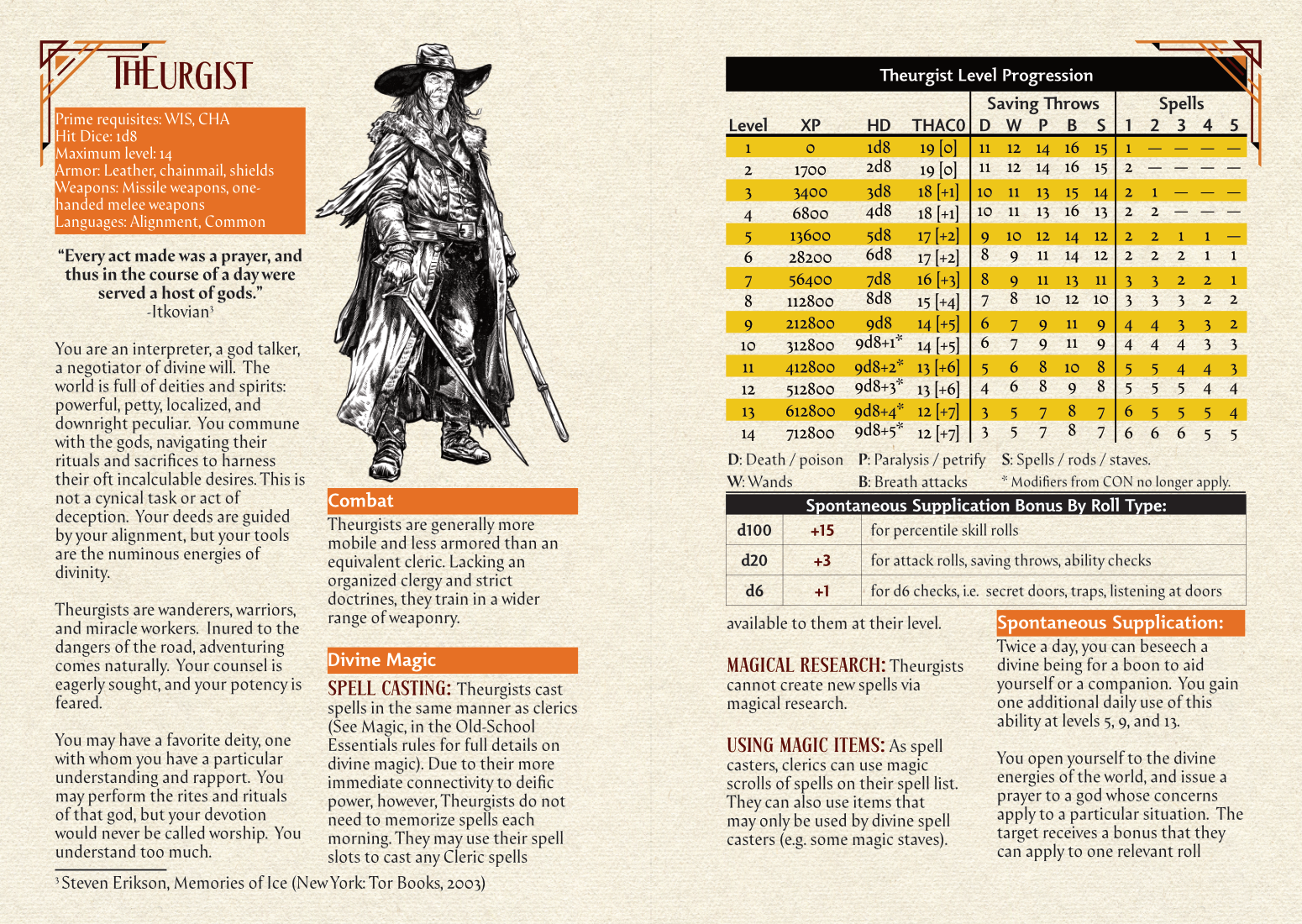 Effigies of Inveracity by Ecstatic Entropy Games