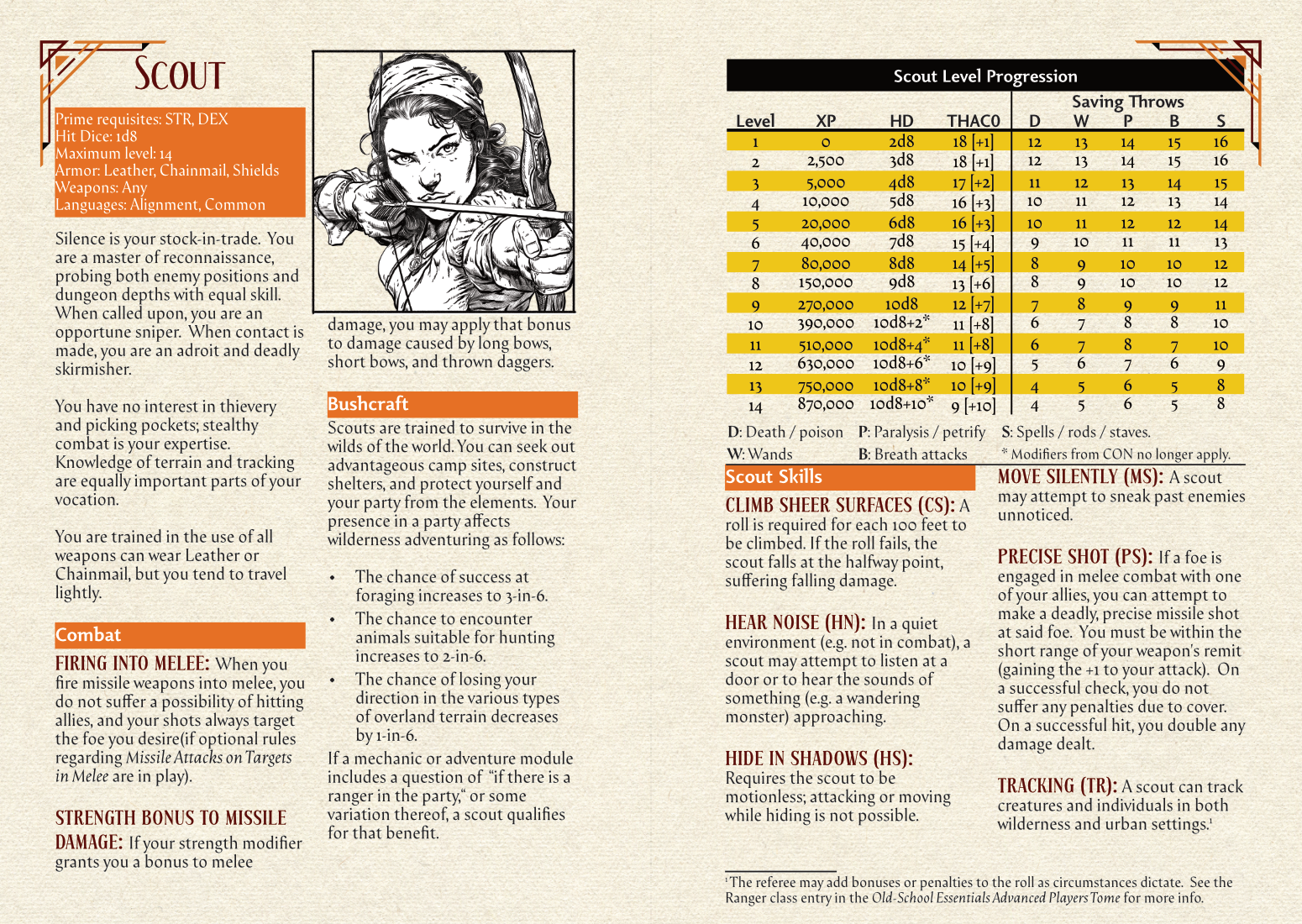 Effigies of Inveracity by Ecstatic Entropy Games