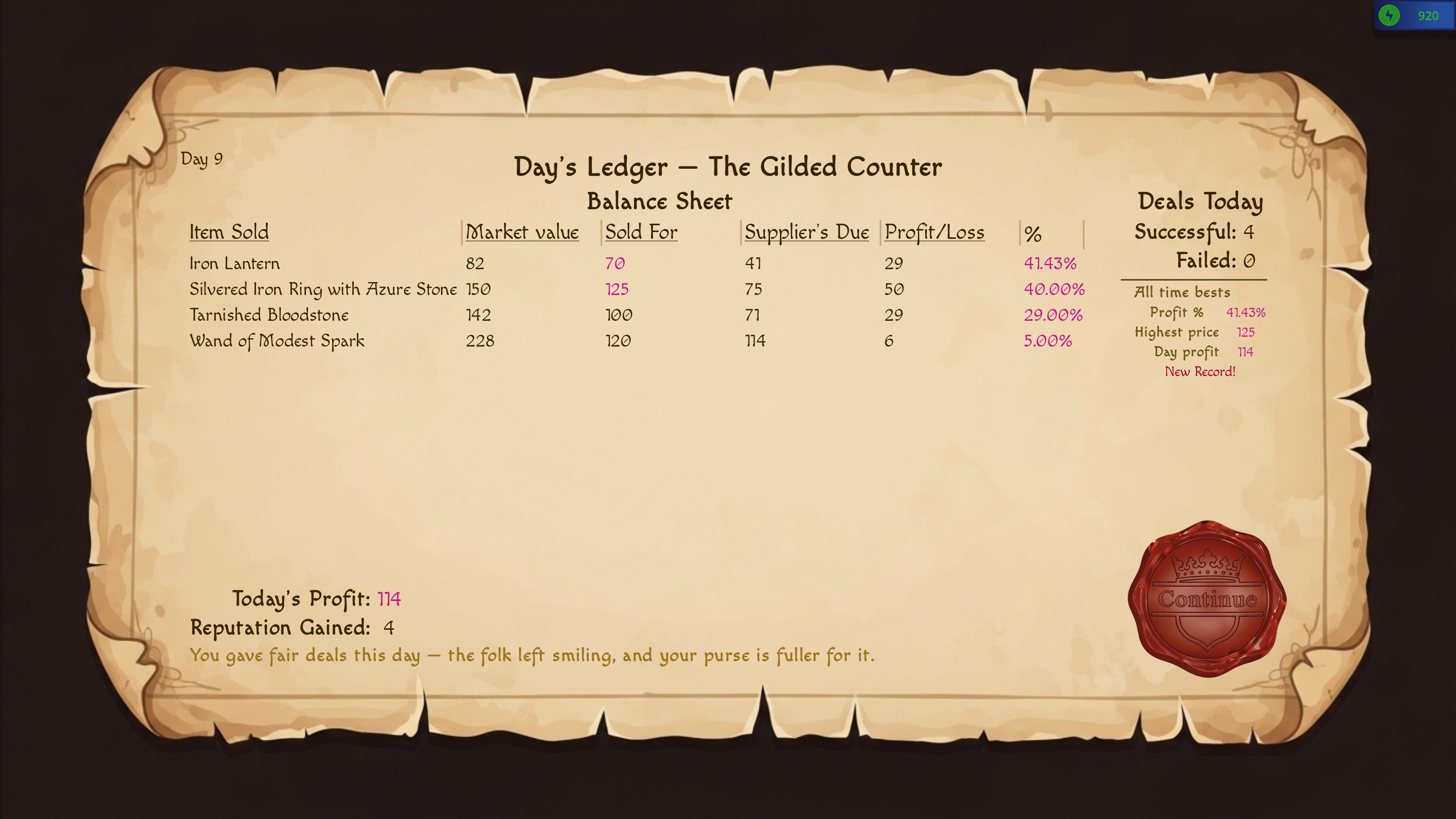 The Daily Ledger by Aruche