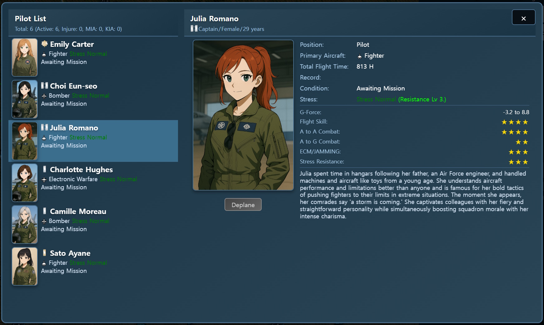 Aces of the Skies – Wicked Goddesses by 5minlab