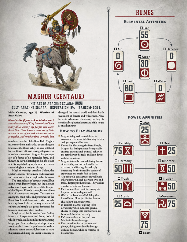 RuneQuest Elder Race Adventurers by Chaosium