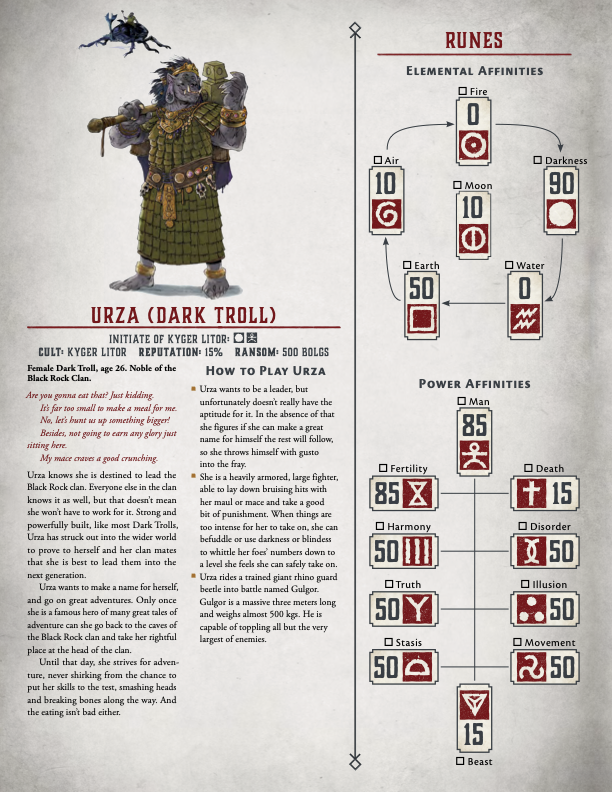 RuneQuest Elder Race Adventurers by Chaosium