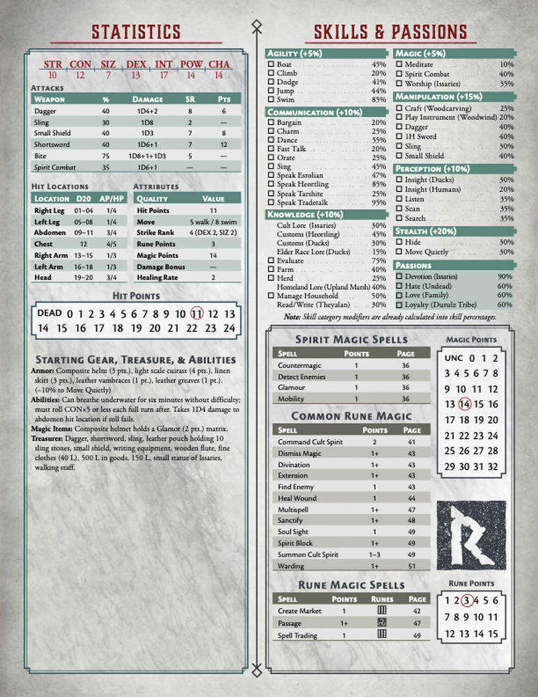 RuneQuest Elder Race Adventurers by Chaosium