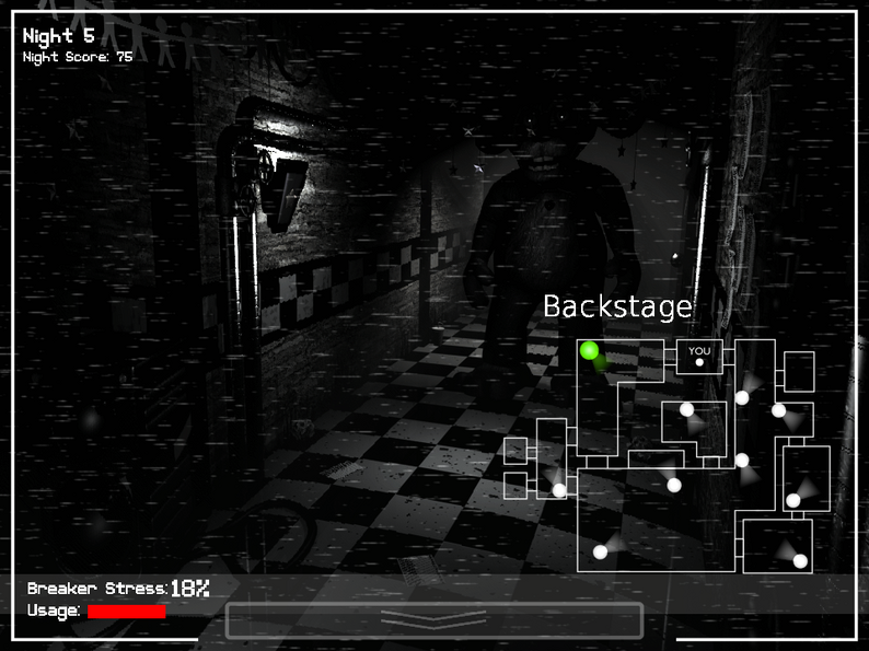 Night Watch at Freddie's: The July 5th Archive by avocadodreams 🥑🏳️‍⚧️