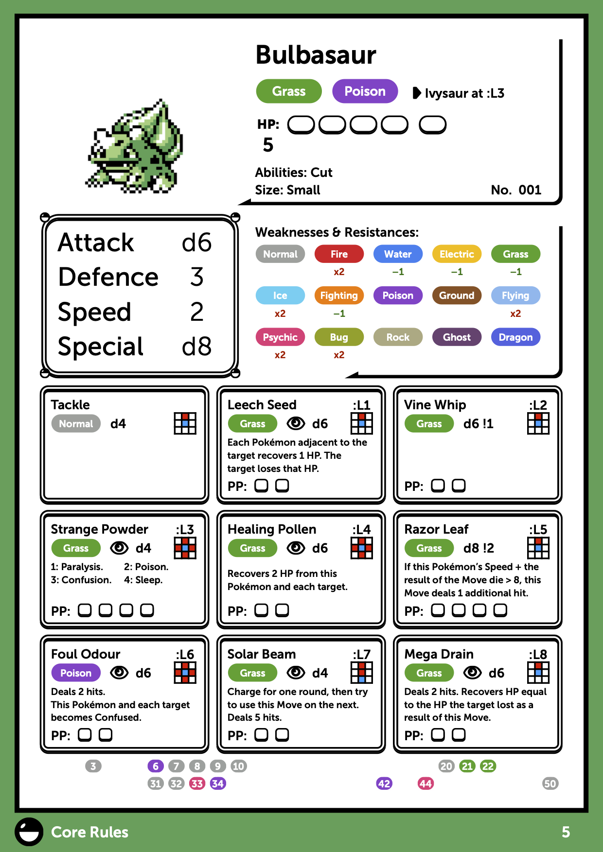 Pocket Monster Adventures by Heavenly Spoon