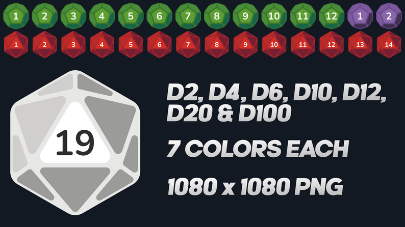 Hi Res Dice Pack by Chequered Ink