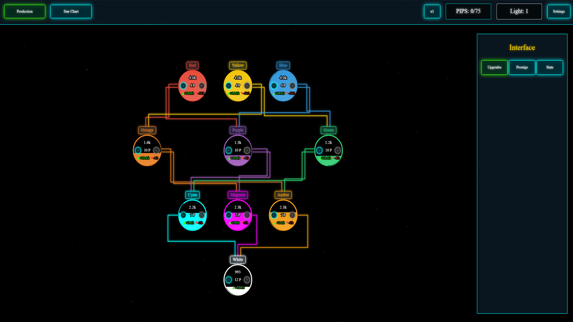 Project Chromata by GamezEternal
