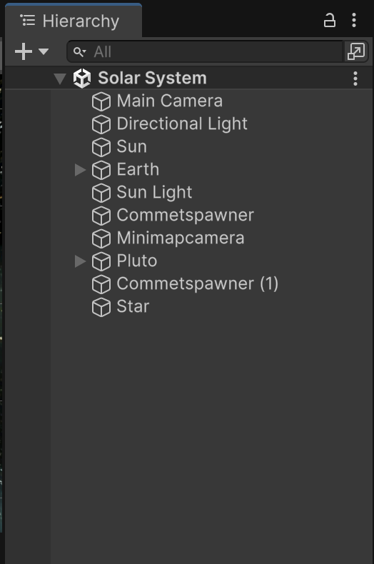 Solar System by Dravidam07