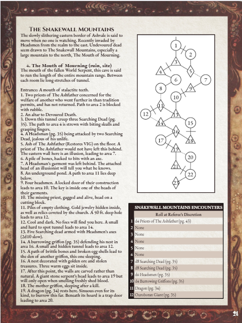 Ashvale, The Realm of Death Devoured by spkypirate