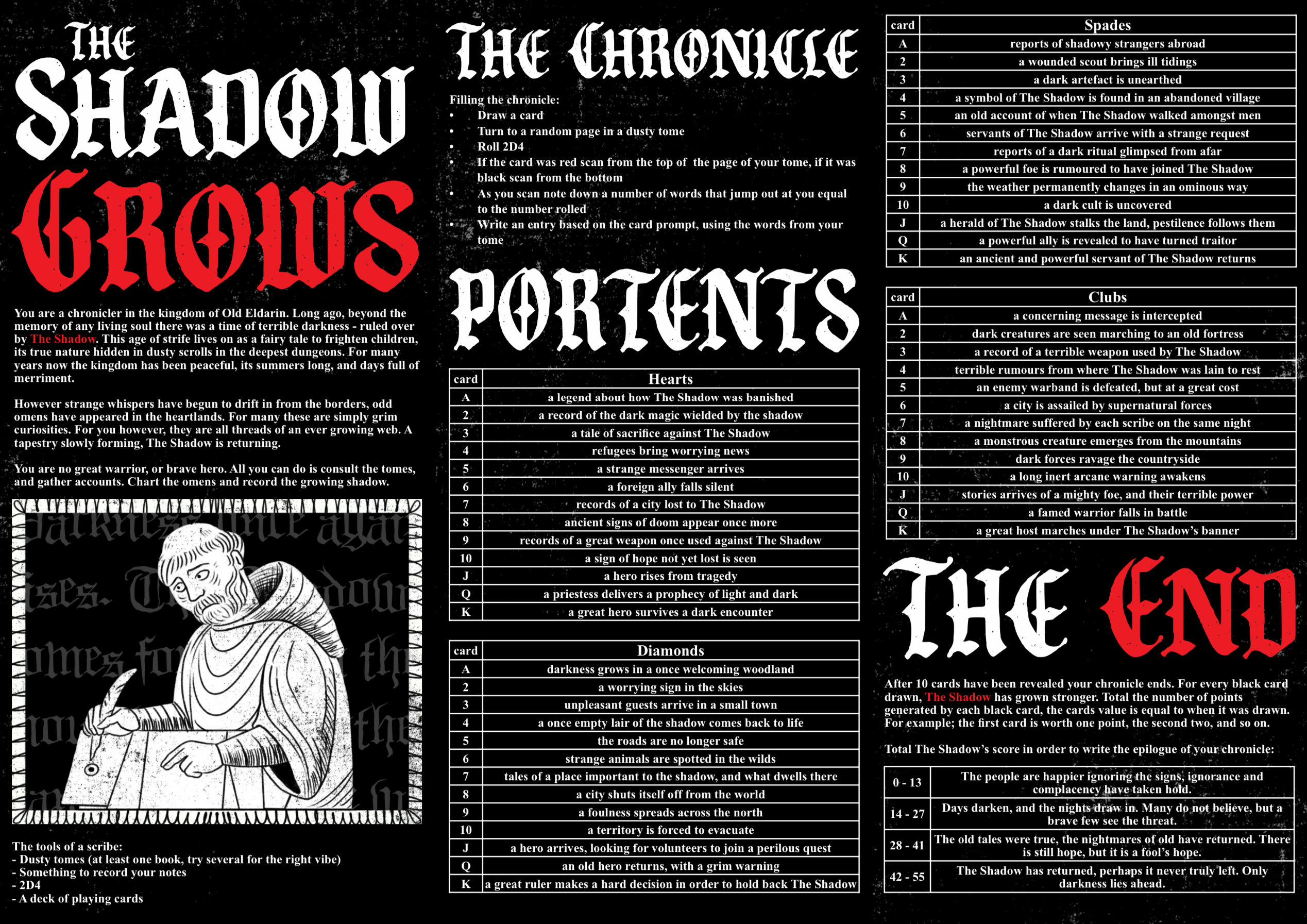 The Shadow Grows by GoblinGhoul