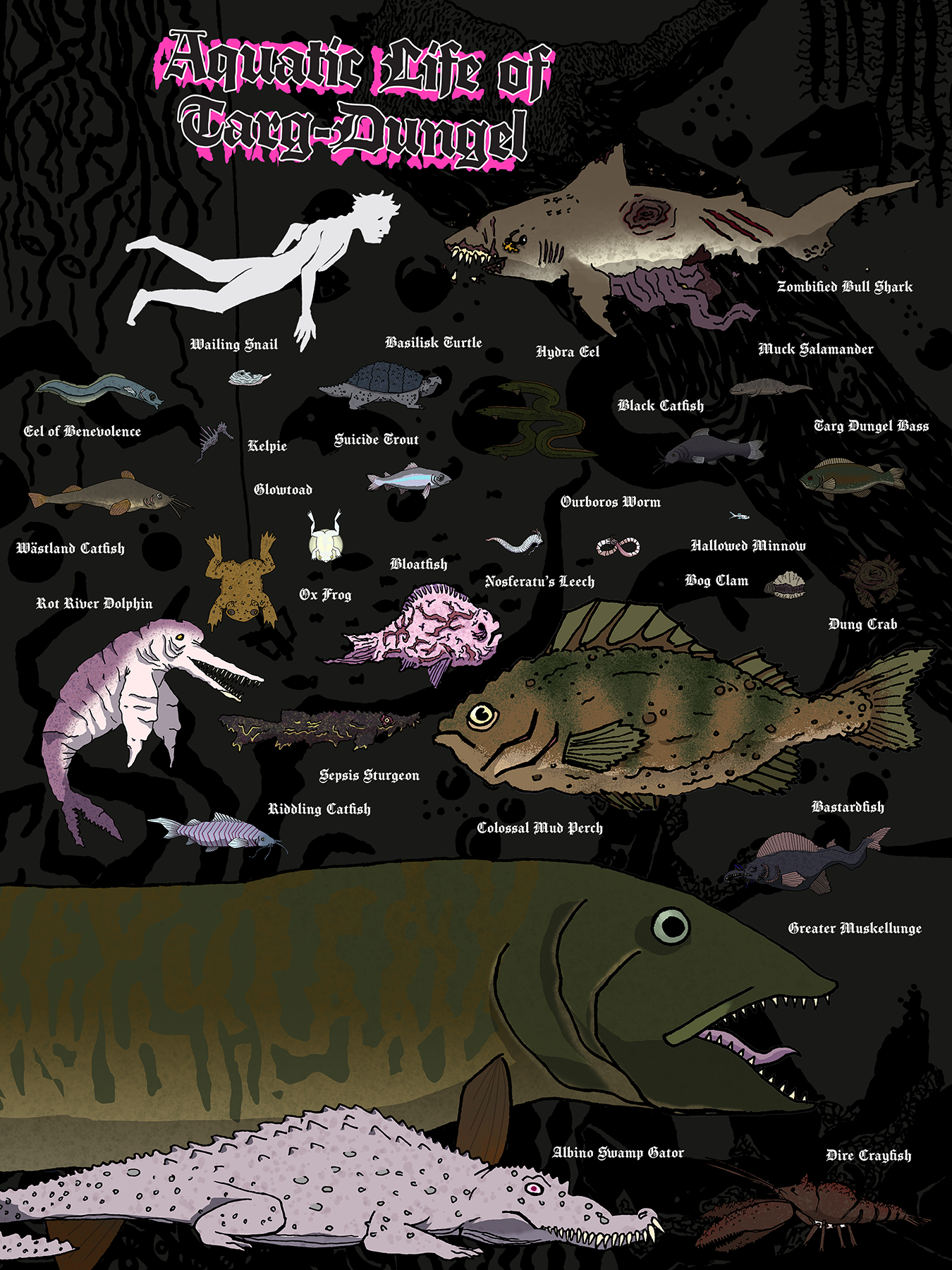Aquatic Life of Targ-Dungel by Weird Alchemy