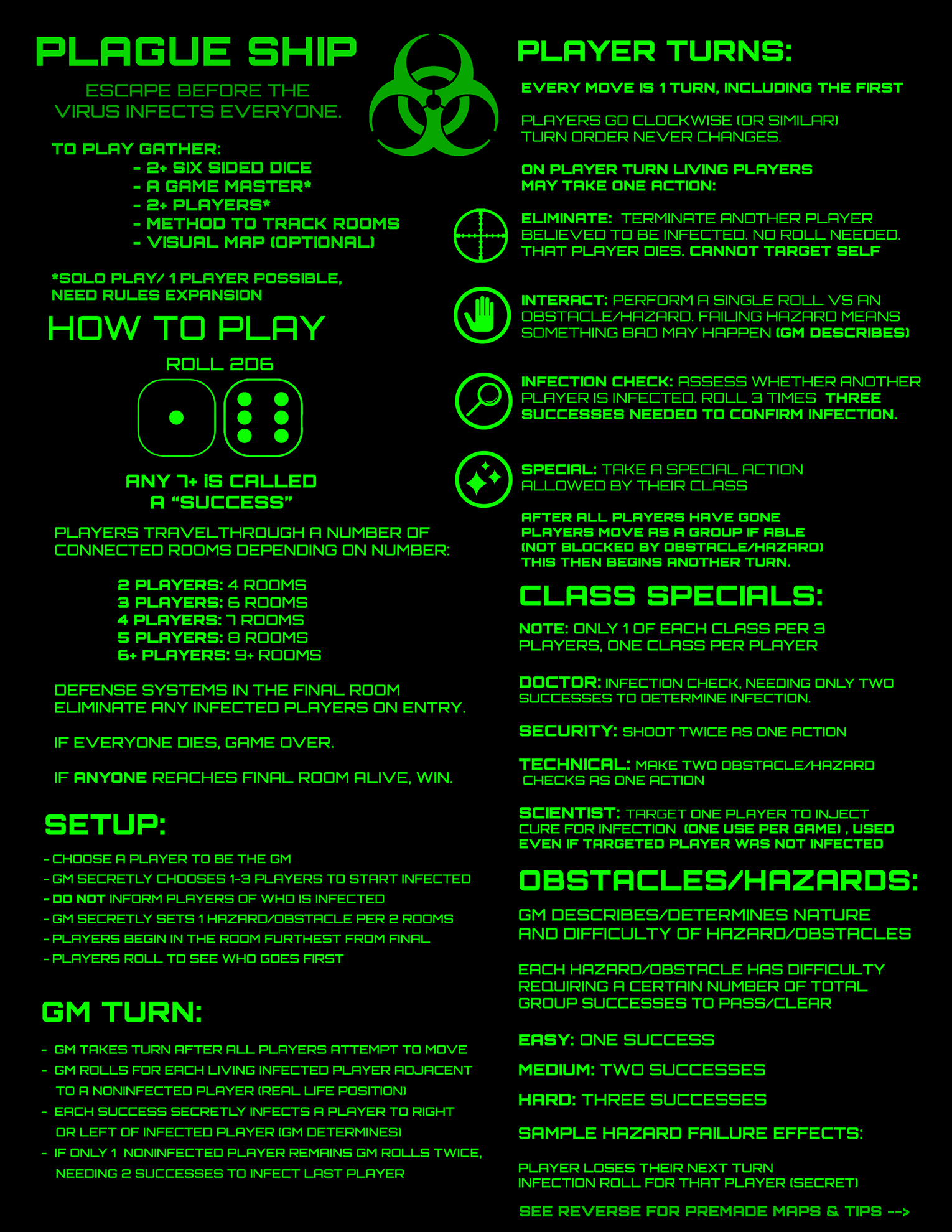 PLAGUE SHIP by Wmcontent