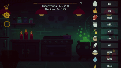 Kitchen Alchemy by Michael