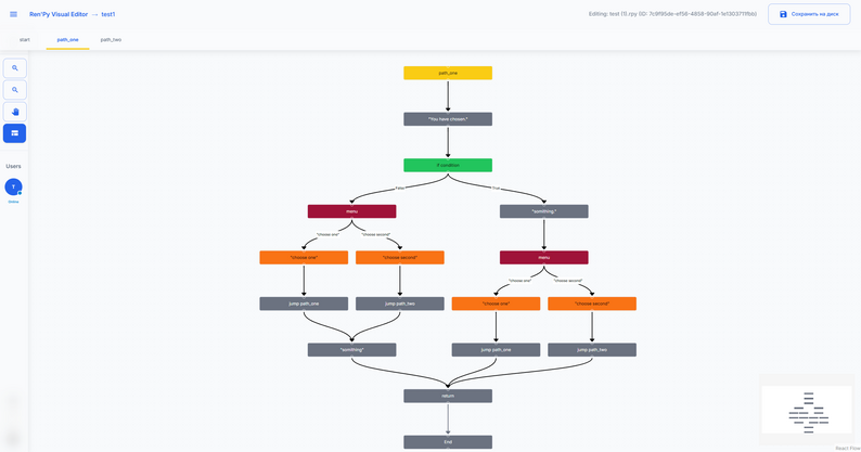 RenPy Visual Editor by Asind