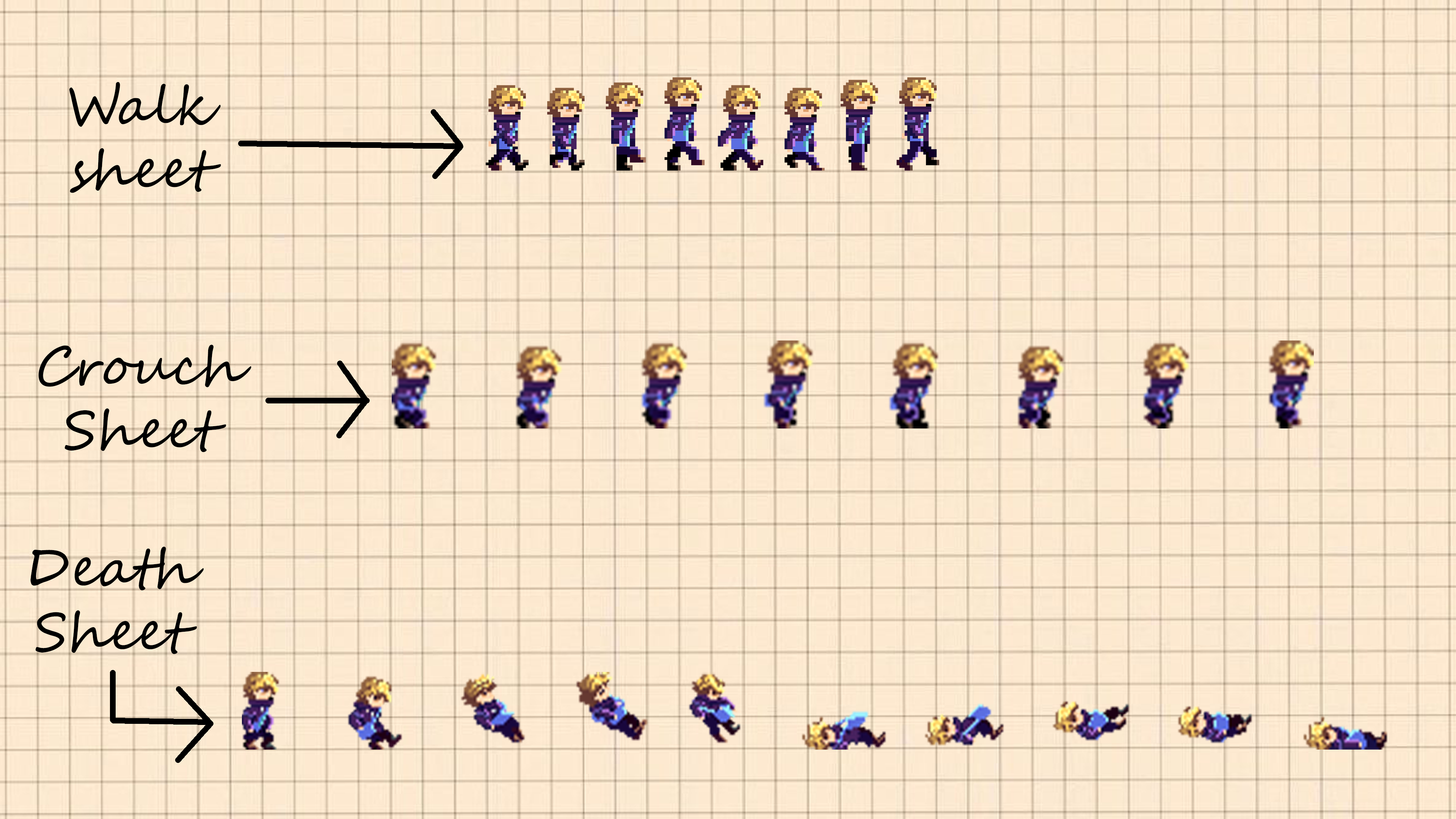 2D Character Sprites Asset Pack by Jabsz Studios