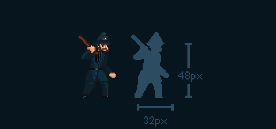 Police Officer Asset Pack by Pixsol