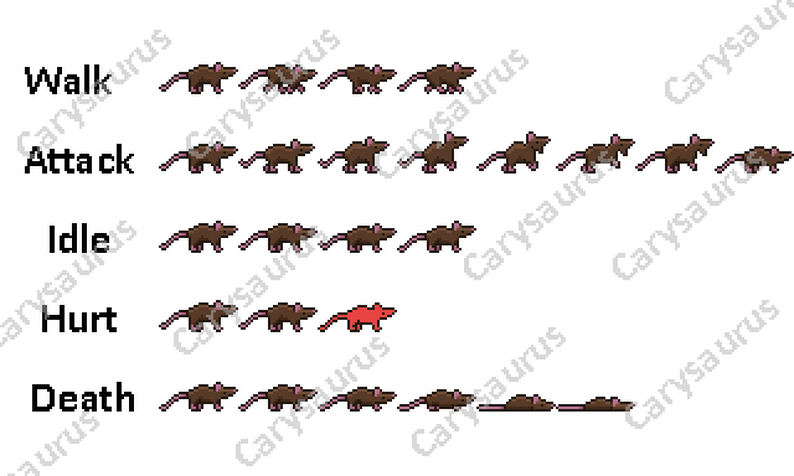 2D Pixel Rat Sprites with Animations by carysaurus