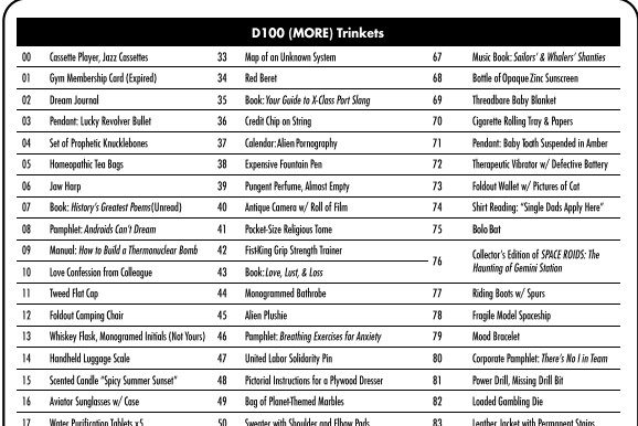 D100 More Trinkets for Mothership TTRPG by ScoobyGoober