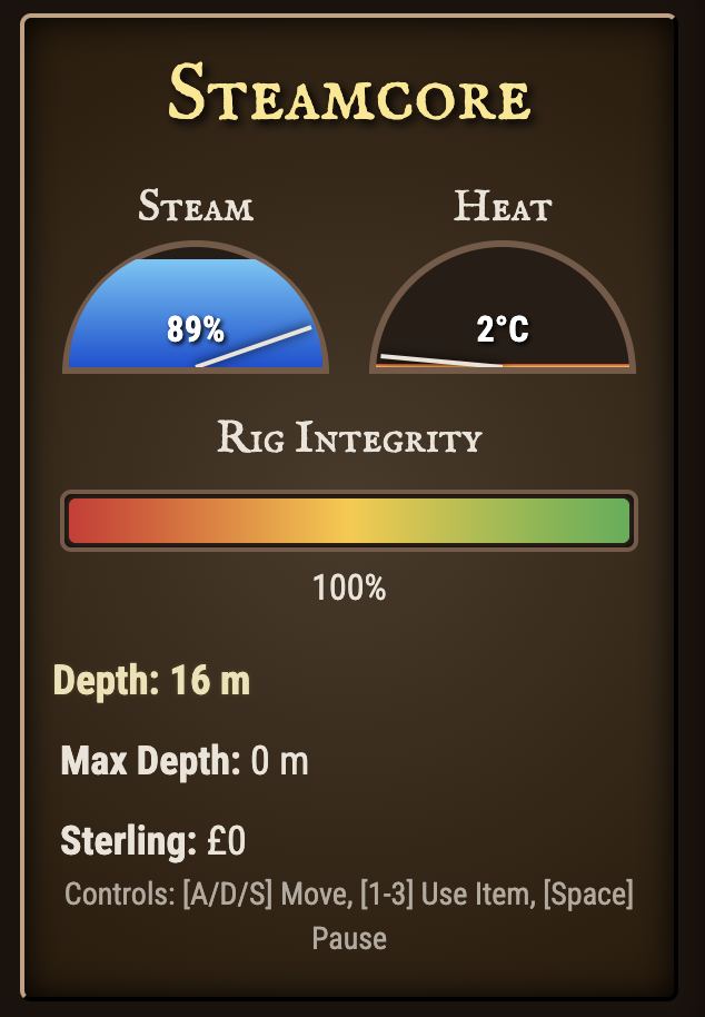 Steamcore Expedition 2 by kingrain777