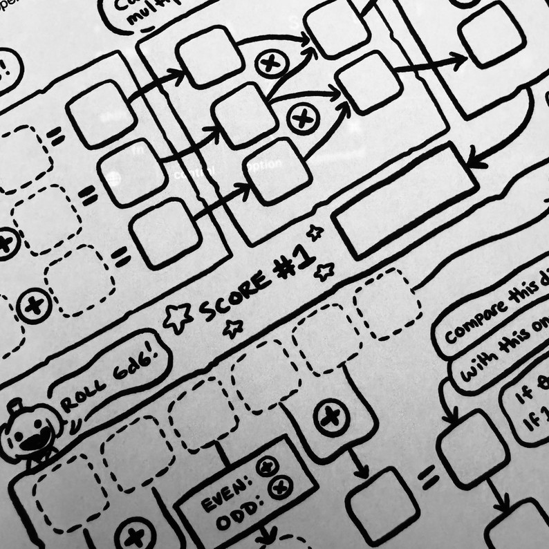 Dice Flow - No. 1 by Shenbot Makes