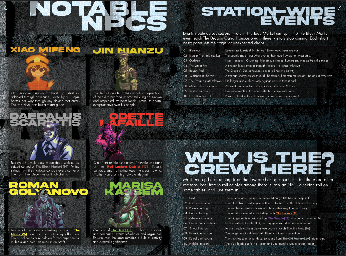 The Iron Hive: a space station setting for Mothership RPG by Wicked Oni ...