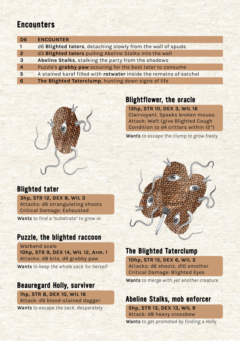 The Blighted Sack by Hendrik ten Napel